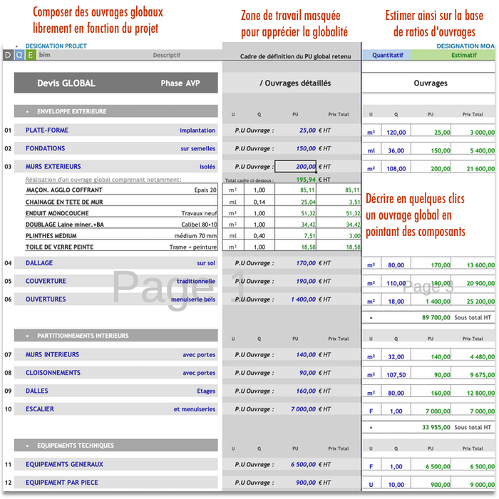 Archilink: outils dedies au travail de l architecte, CCTP
